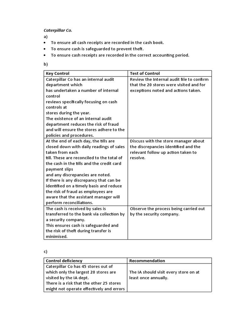 Caterpillar Co.: Key Control Test of Control | PDF | Internal Audit | Audit