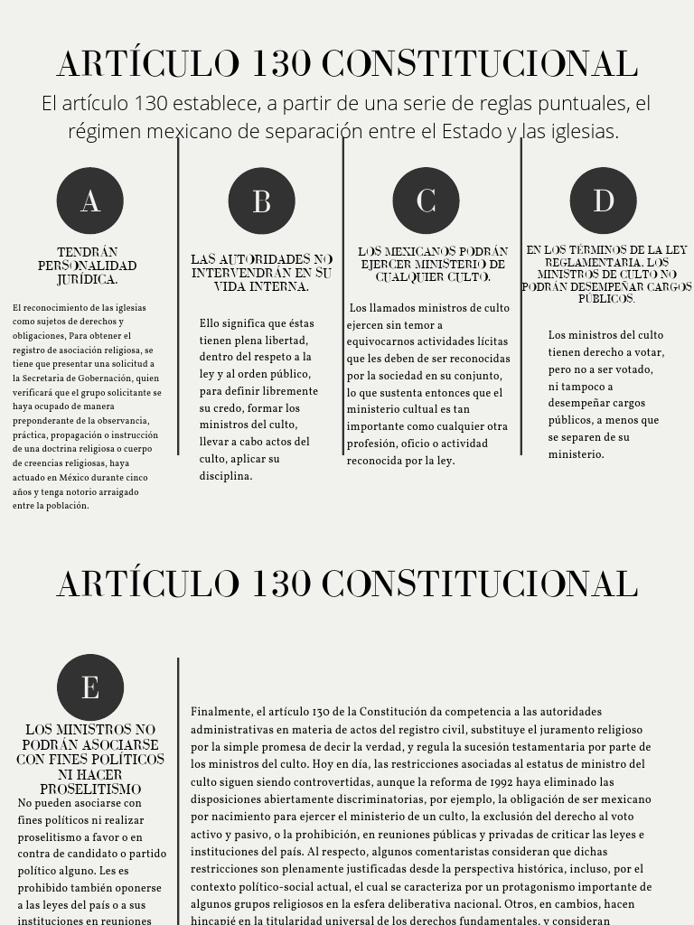 Artículo 130 Constitucional | PDF | Constitución | México