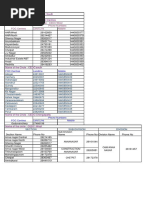 PS List | PDF | Wellness