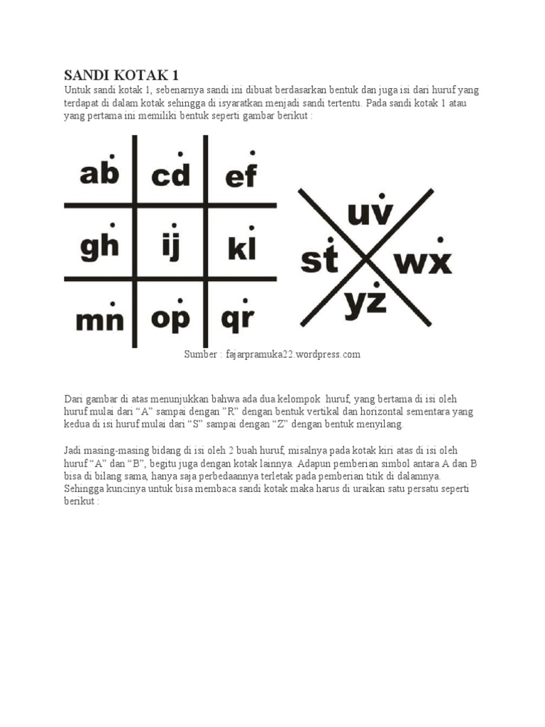 Sandi 1 | PDF