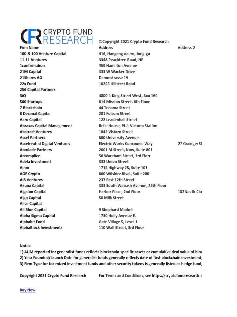 Crypto Fund List SAMPLE 1 | PDF | Cryptocurrency | Venture Capital