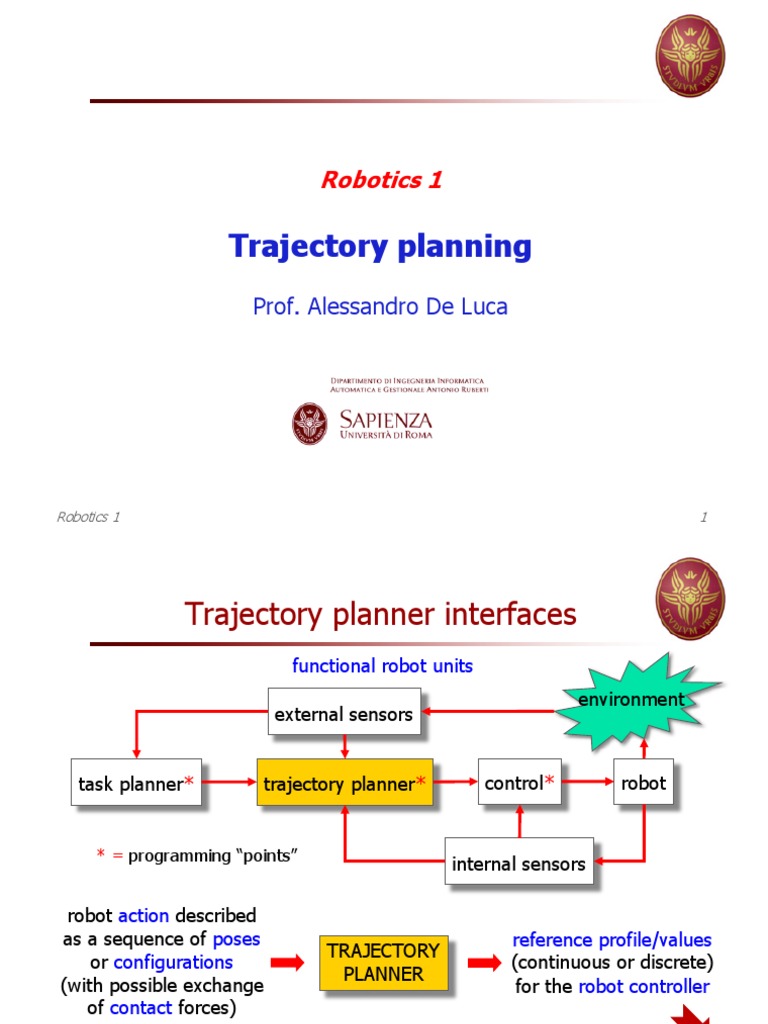 Trajectory Planning: Robotics 1 | PDF | Spline (Mathematics ...