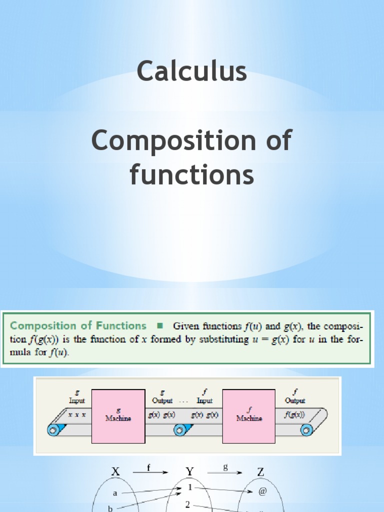 Composition of Functions | PDF | Teaching Mathematics | Mathematical ...