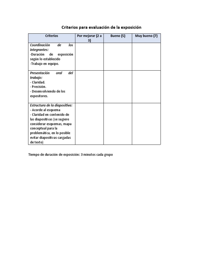Criterios para Evaluación de La Exposición | PDF