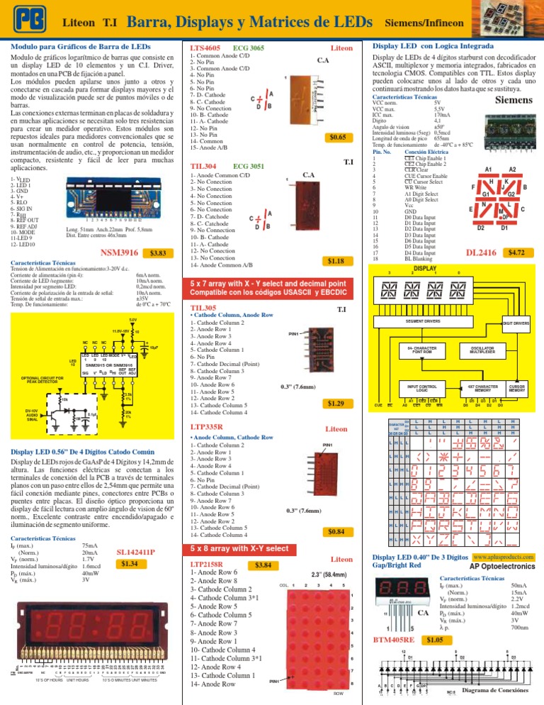 Módulos y Displays LED para Medición | PDF | Diodo emisor de luz ...