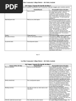 SAMPLE Competent-Person-Designation-Form - Word | PDF | Occupational ...