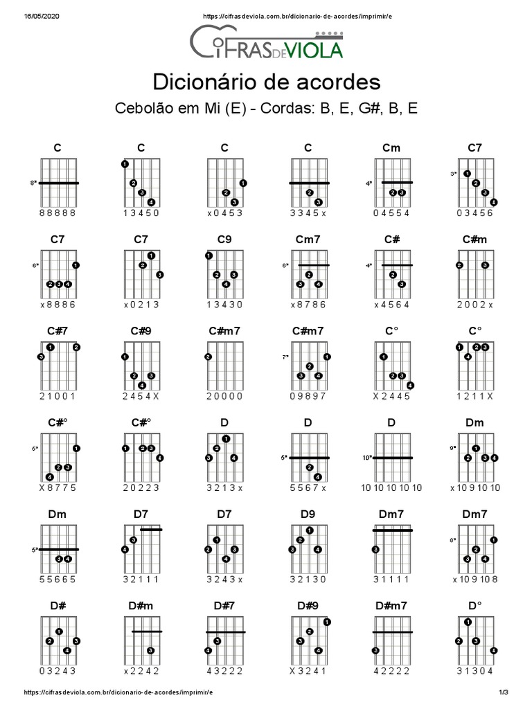 Dicionário de Acordes - Viola | PDF