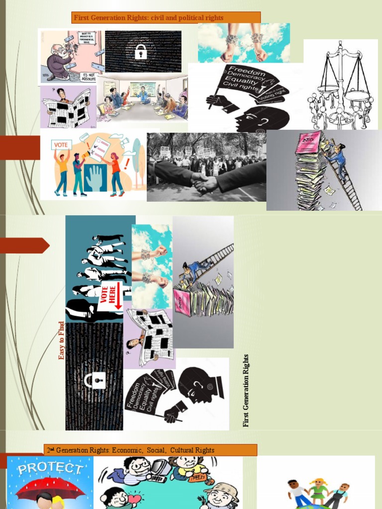 First Generation Rights: Civil and Political Rights | PDF | Social Science