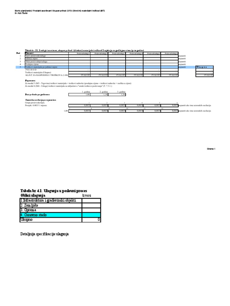 Tabele | PDF