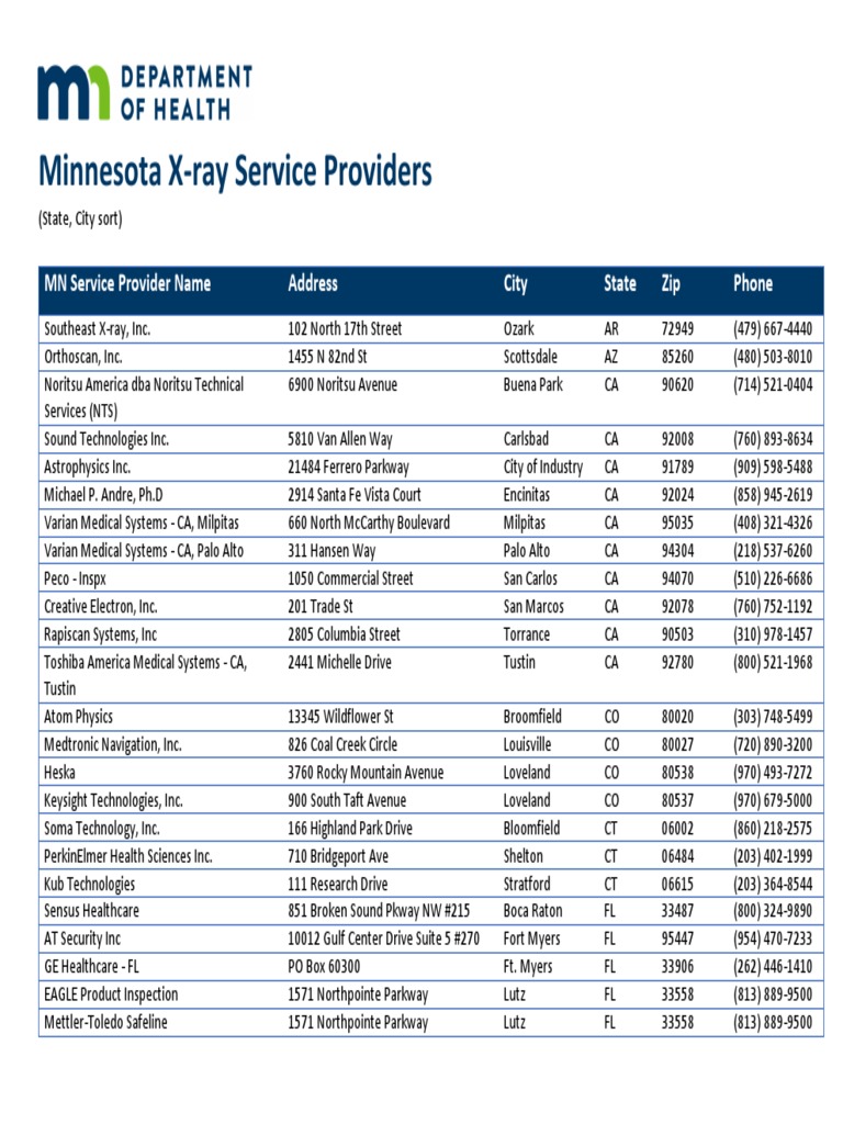 Minnesota X Ray Service Providers: MN Service Provider Name Address ...