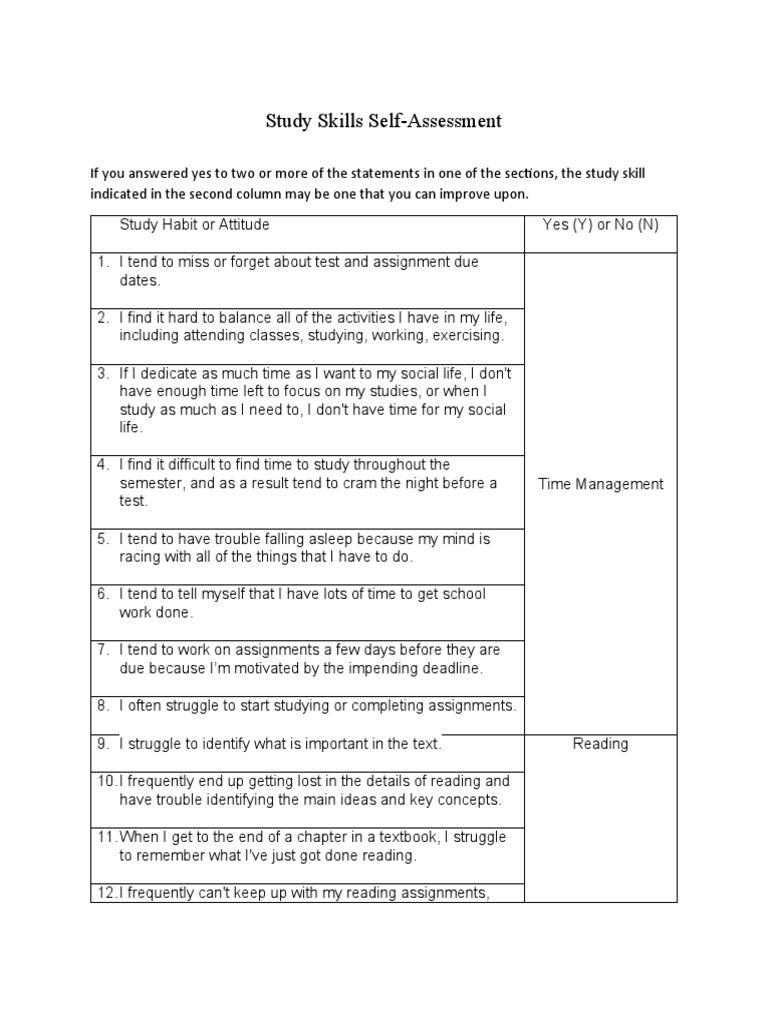 Study Skills Self-Assessment Rubric | PDF | Study Skills | Psychology