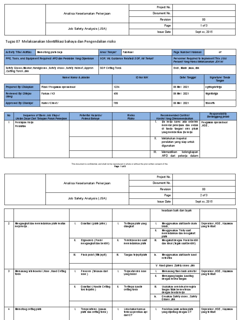 Tugas 06 Melaksanakan IBPR | PDF