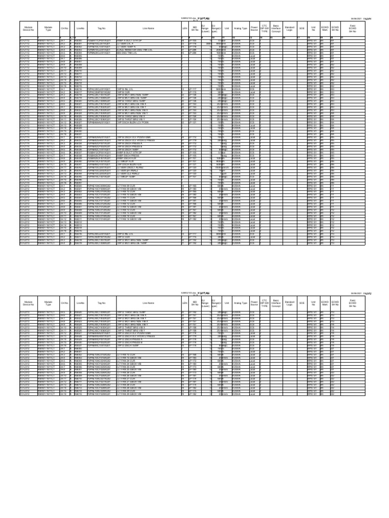 IO - LIST - 7K6S0607 - Rev06 - TSQ-B RPIO (CT) | PDF | Computer ...