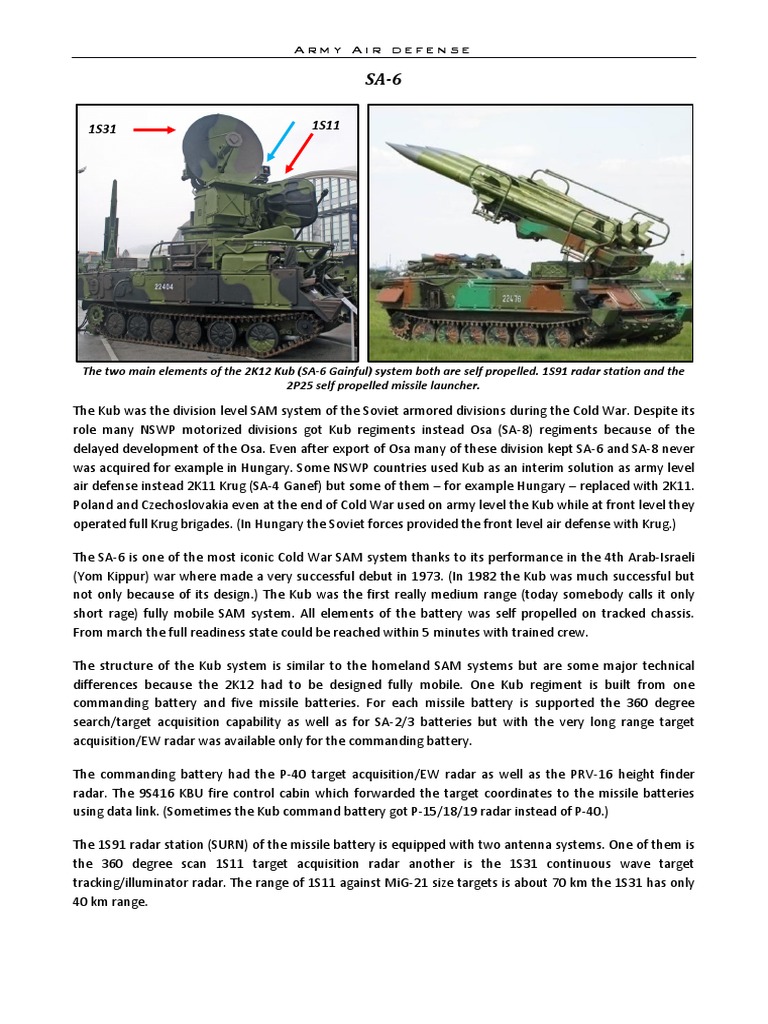 2K12 Kub (SA-6) | Download Free PDF | Surface To Air Missile | Missile