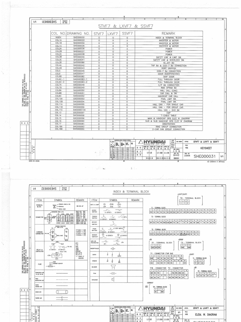 Diagrama Hyundai STVF7 | PDF