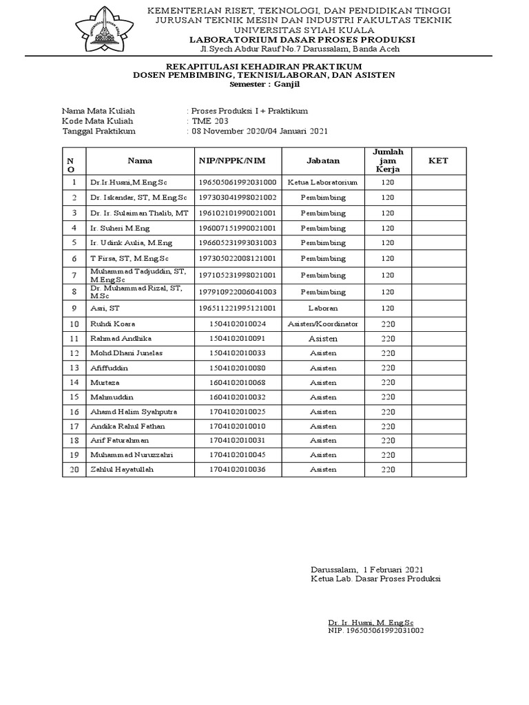 LPJ MESIN S1 Proses Produksi 1 Fix | PDF
