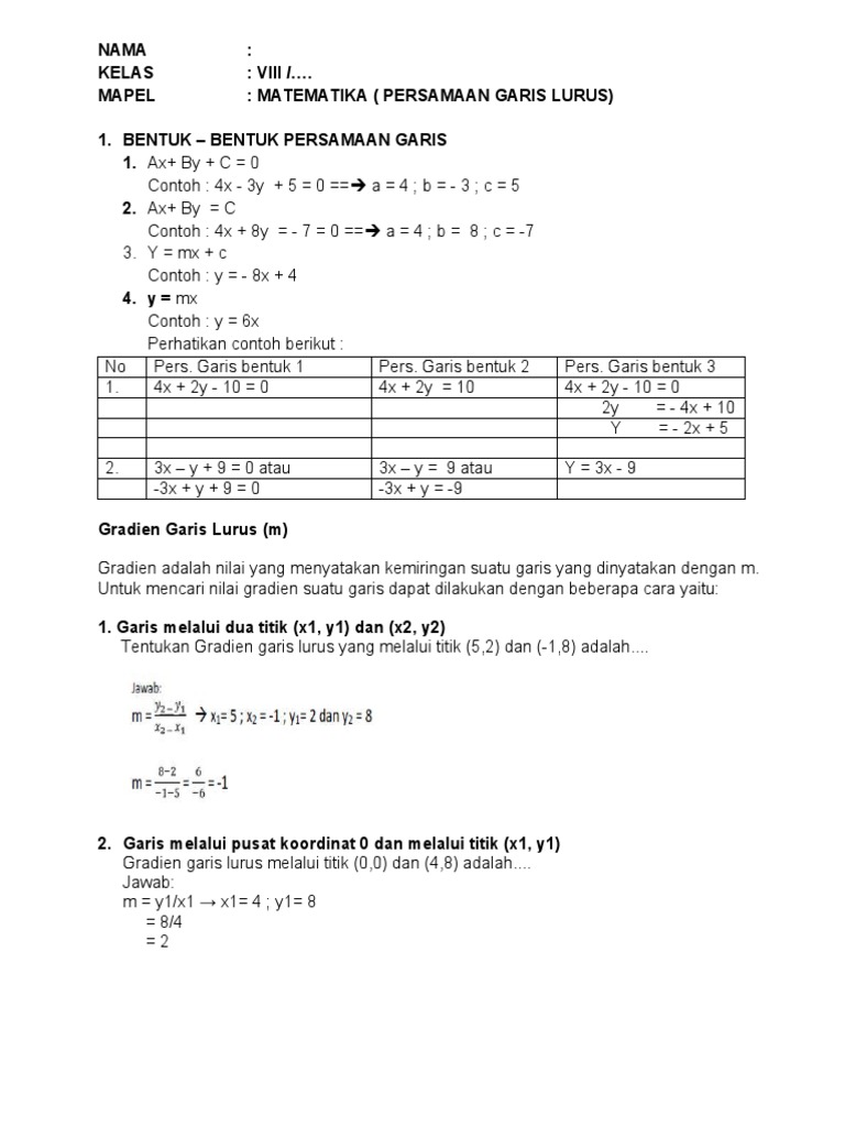 8 Persamaan Garis Sub Bab Gradien | PDF