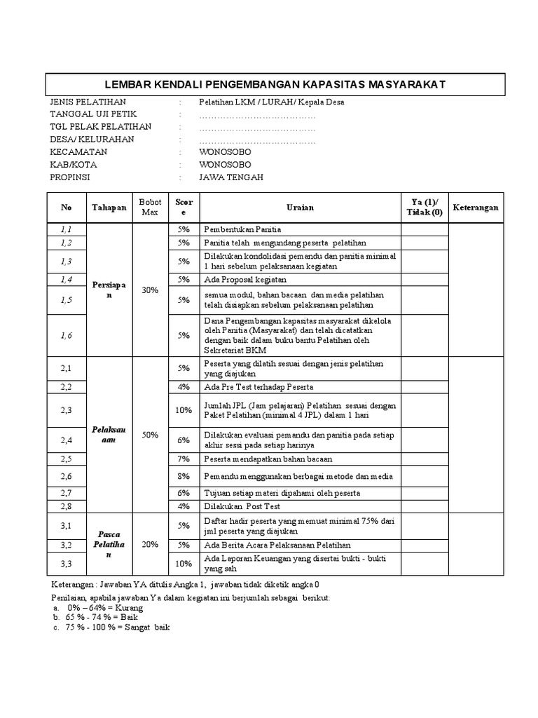 Lembar Kendali | PDF