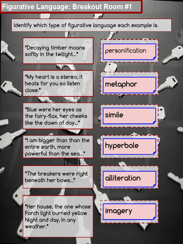 Breakout Room #1 Figurative Language | PDF