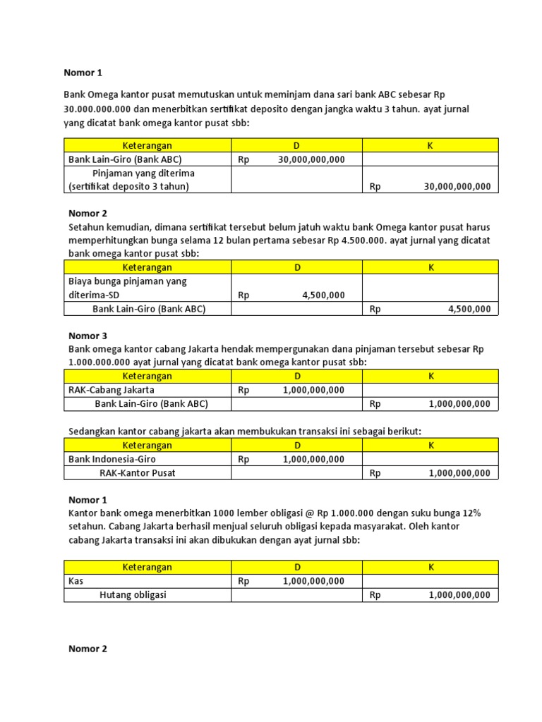 Akuntansi Perbankan | PDF