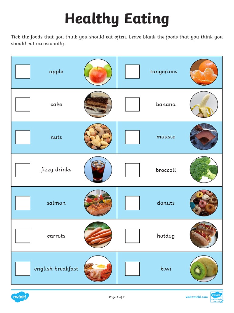 Healthy Eating Checklist | PDF