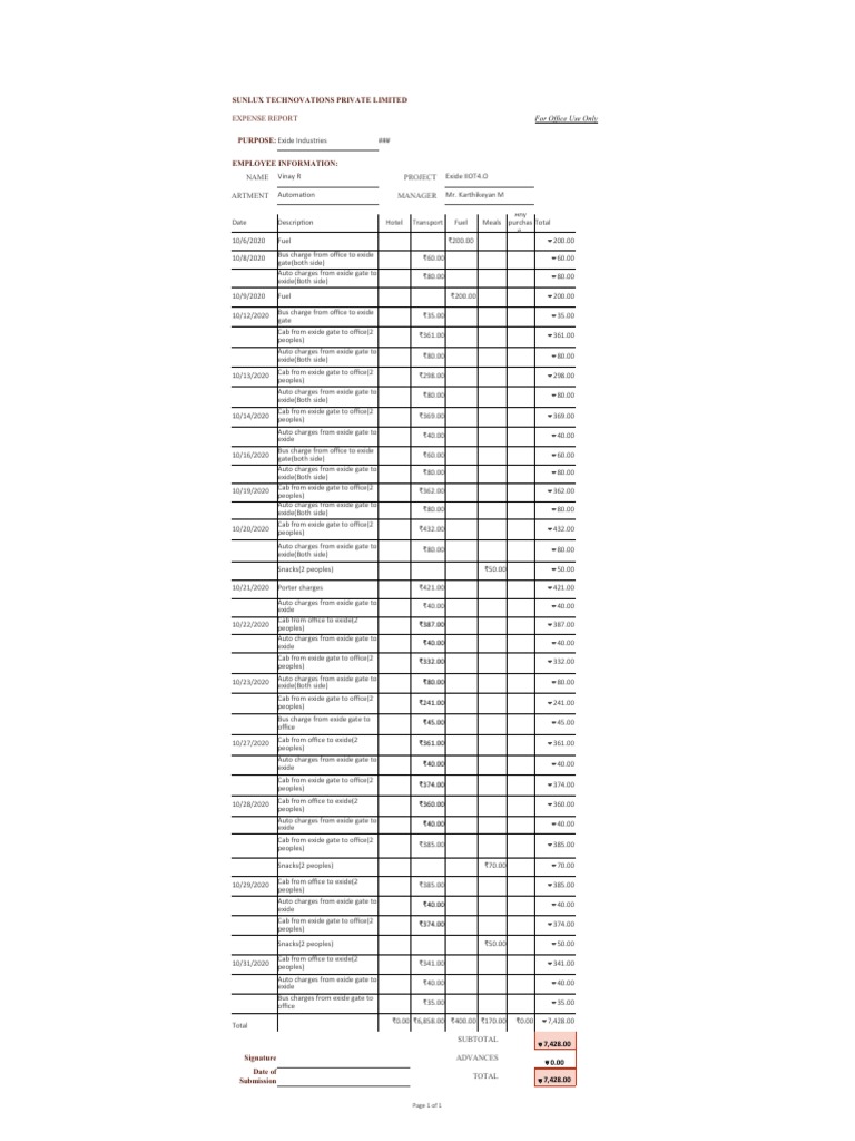 Expense Report: Sunlux Technovations Private Limited | PDF | Transport | Motor Vehicle