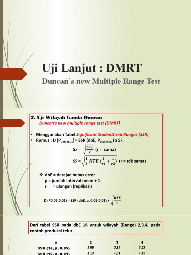 DMRT | PDF