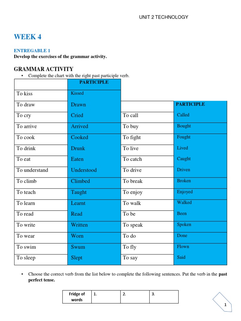 Entregable Ingles | PDF | Verb | Perfect (Grammar)
