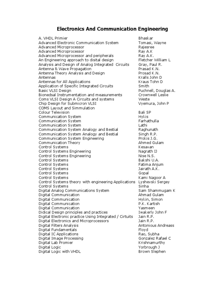 Ece Library Pdf Computer Programming Design