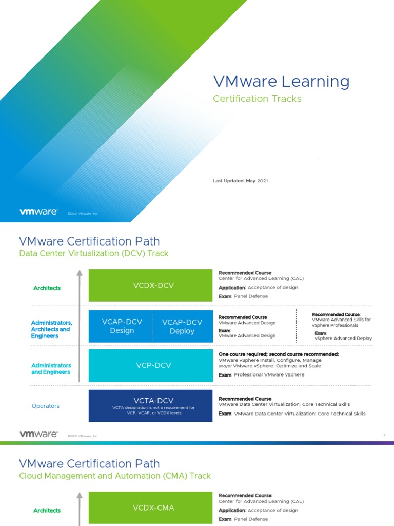 Vmware Certifcation Tracks Presentation | PDF | V Mware | Cloud Computing