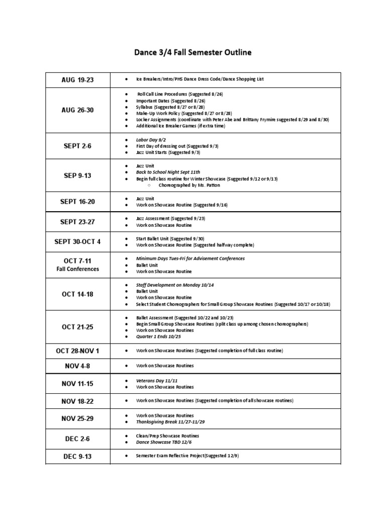 Dance Tech 3 4 Unit Outline Fall | PDF | Dances | Performing Arts