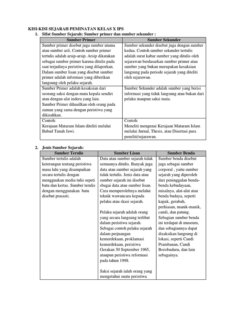 Kisi Kisi Sejarah Peminatan Kelas X Ips | PDF