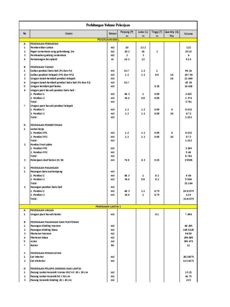 Perhitungan Volume Pekerjaan Konstruksi | PDF