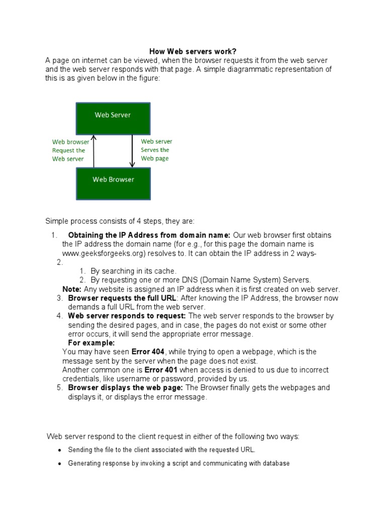 How Web Servers Work | PDF | Computers
