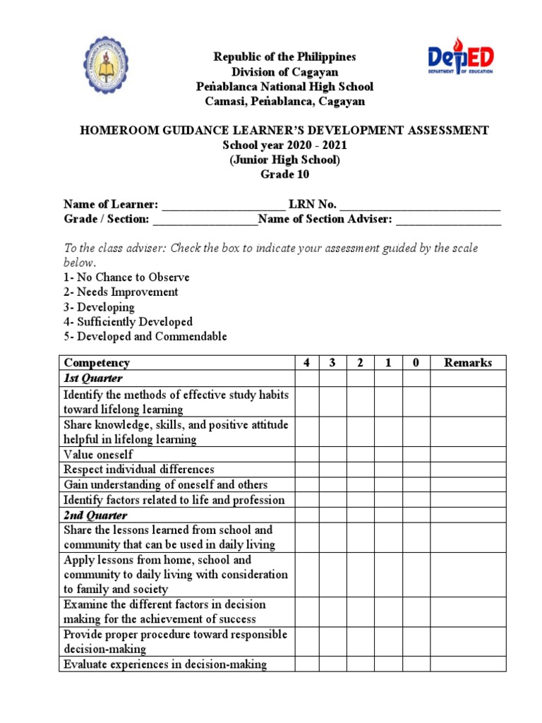 Homeroom Guidance Assessment Form | PDF | Competence (Human Resources ...