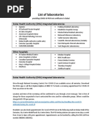 01 Daman Provider Network - List of Hospitals Within UAE For Daman's ...