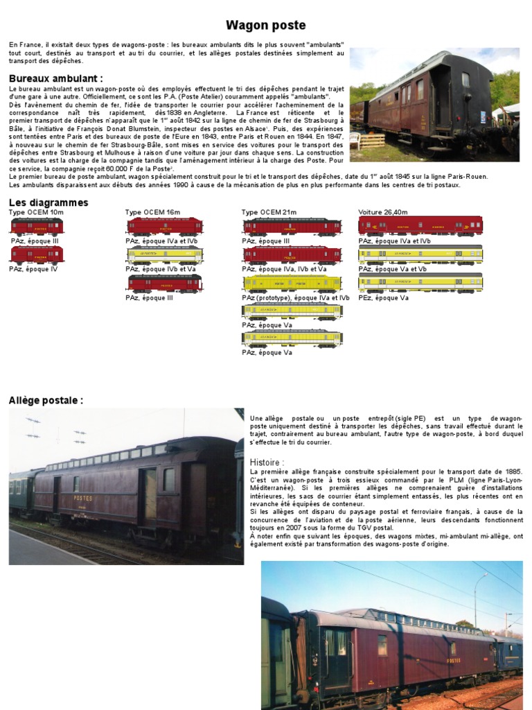 Fiche Compos Wagon Poste | PDF | Services (Économie) | Commerce