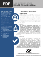 KST Values For Common Dusts | PDF | Materials | Chemical Substances