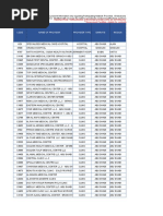 01 Daman Provider Network - List of Hospitals Within UAE For Daman's ...