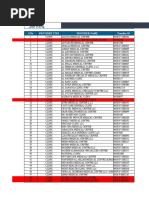 Depth To Point of Fixity | PDF