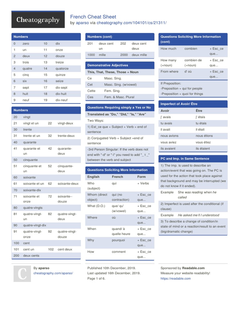 Cheat Sheet - French | PDF | Grammatical Conjugation | Verb