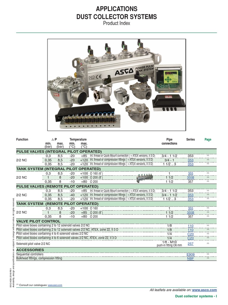ASCO Dust Collector Systems Overview | PDF | Filtration | Gases