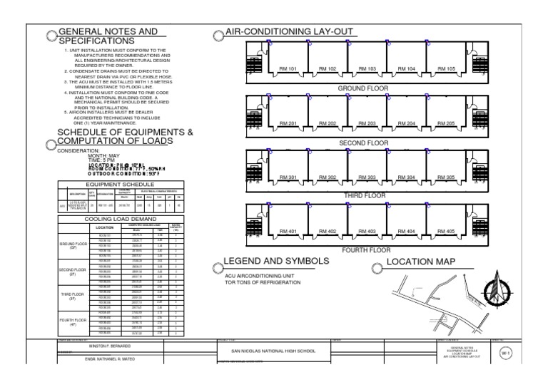 General Notes and Specifications Air-Conditioning Lay-Out: Ground Floor ...