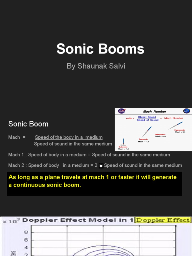 Sonic Booms | PDF | Mach Number | Supersonic Speed
