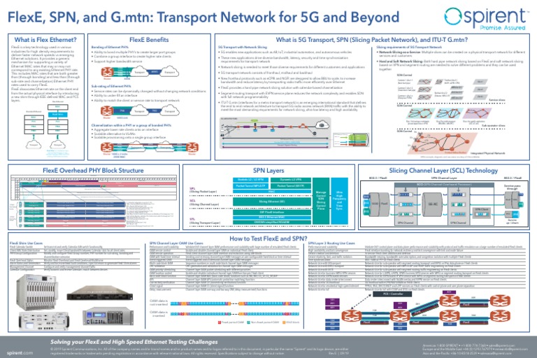 Flexe, SPN, and G.MTN: Transport Network For 5G and Beyond | PDF | Computer Network | Ethernet