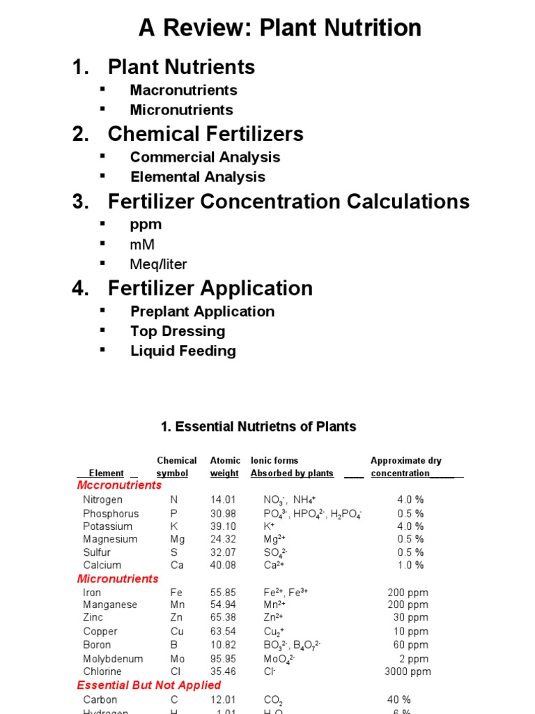 Plant Nutrition & Fertilizer Guide | PDF | Plant Nutrition | Fertilizer