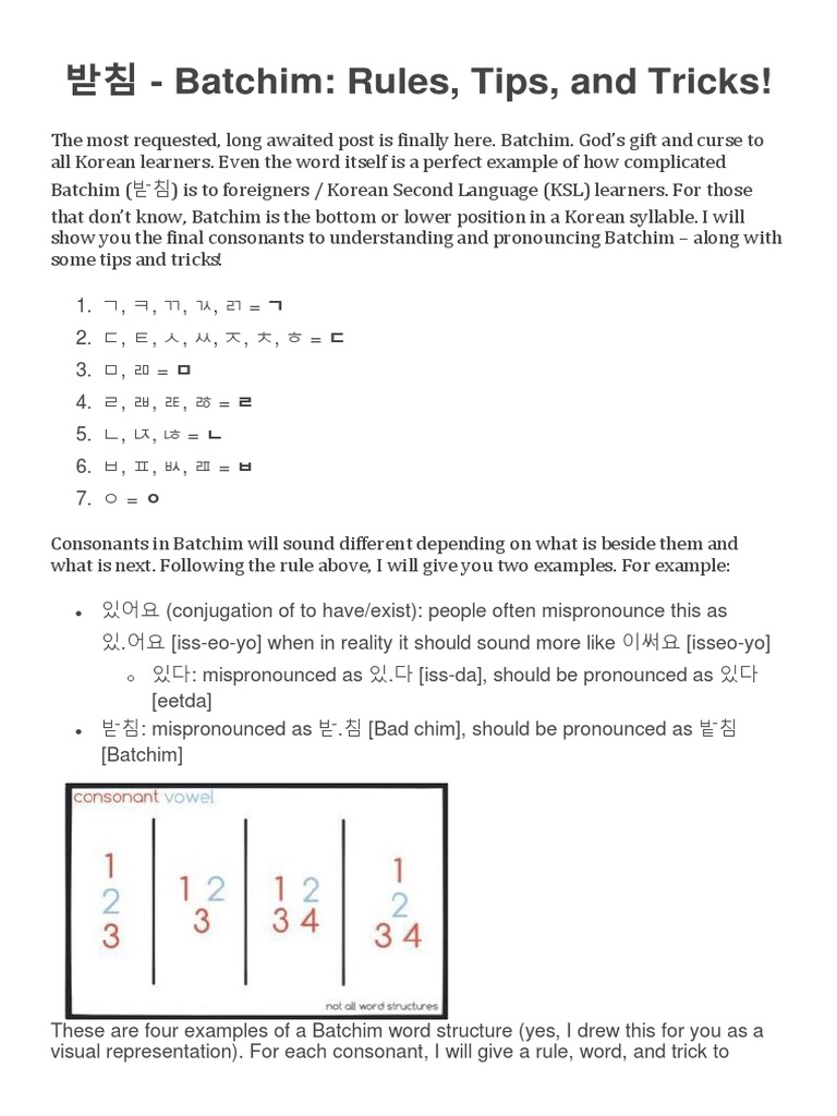 받침 - Batchim: Rules, Tips, and Tricks! | Download Free PDF | Consonant ...