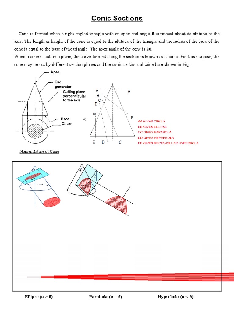 Conic Sections: Nomenclature of Cone | PDF | Ellipse | Perpendicular
