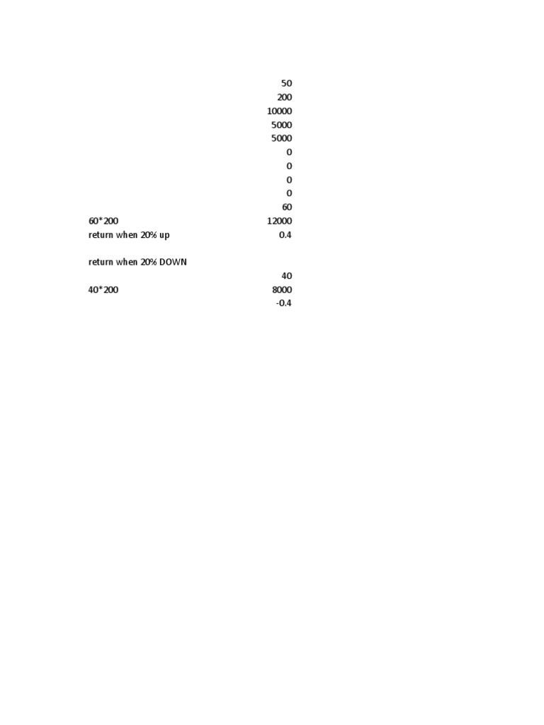 Solution During Lec2 of Ch4 | PDF | Market Capitalization | Companies
