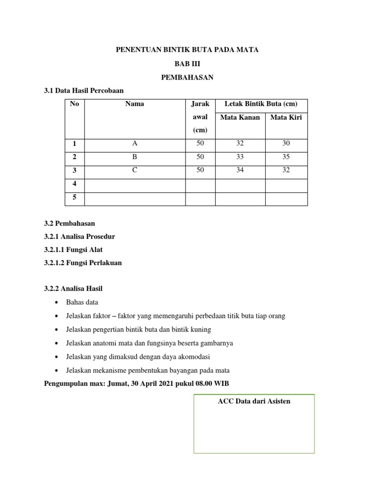 DHP Penentuan Bintik Buta Pada Mata | PDF